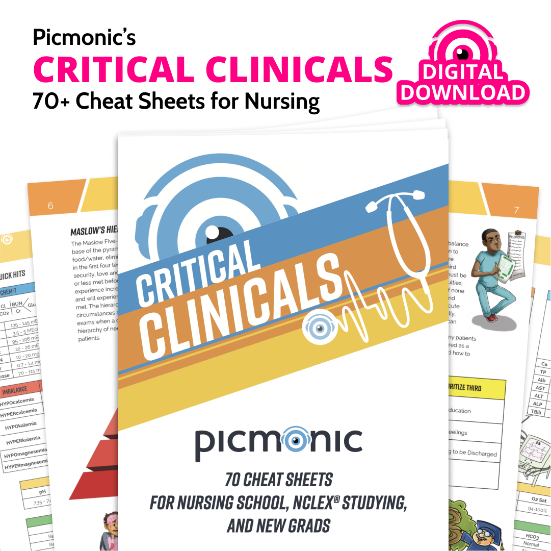 Critical Clinicals Digital Download: 70 Cheat Sheets for NP/Nursing Sc ...
